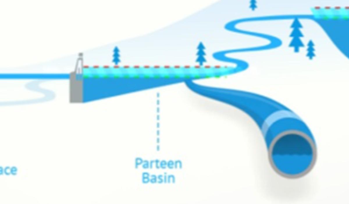 Tipperary councillor told Uisce Éireann hopes to lodge application for ...