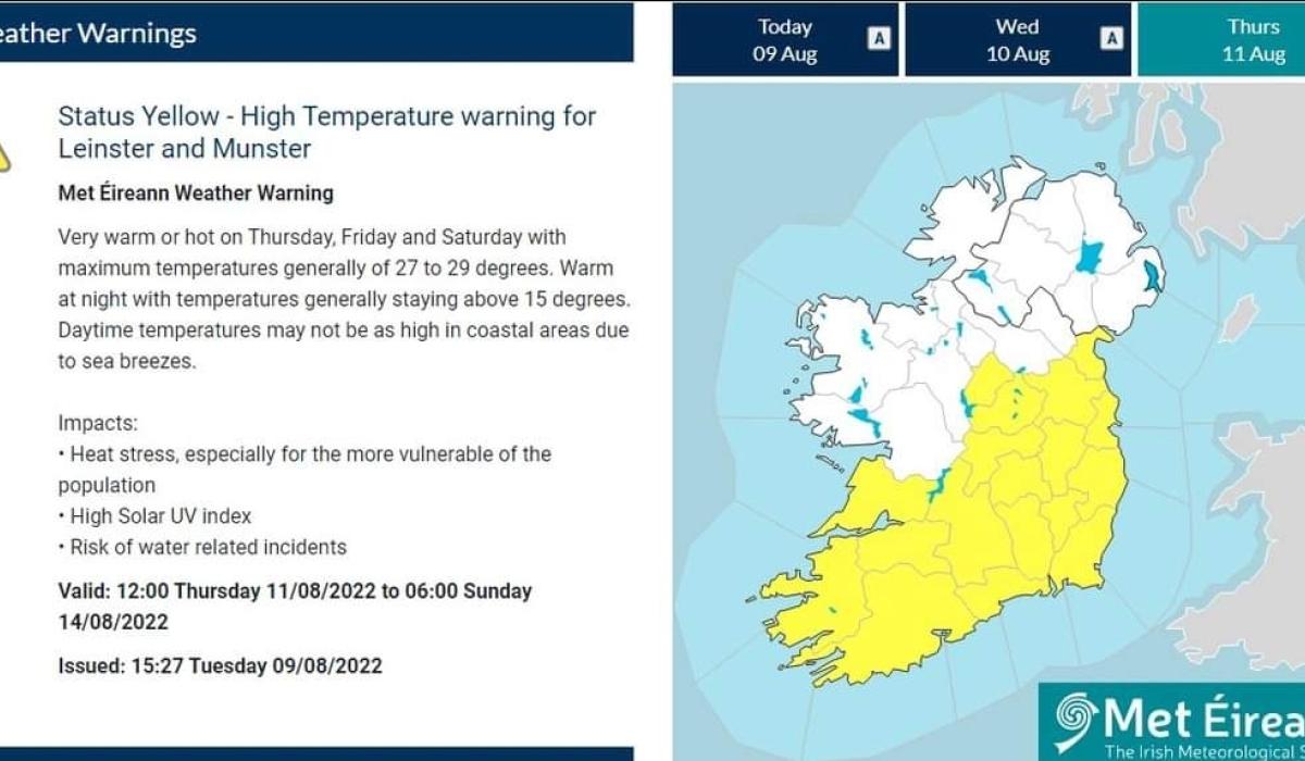 Status Yellow High Temperature warning issued for Laois - Ireland Live