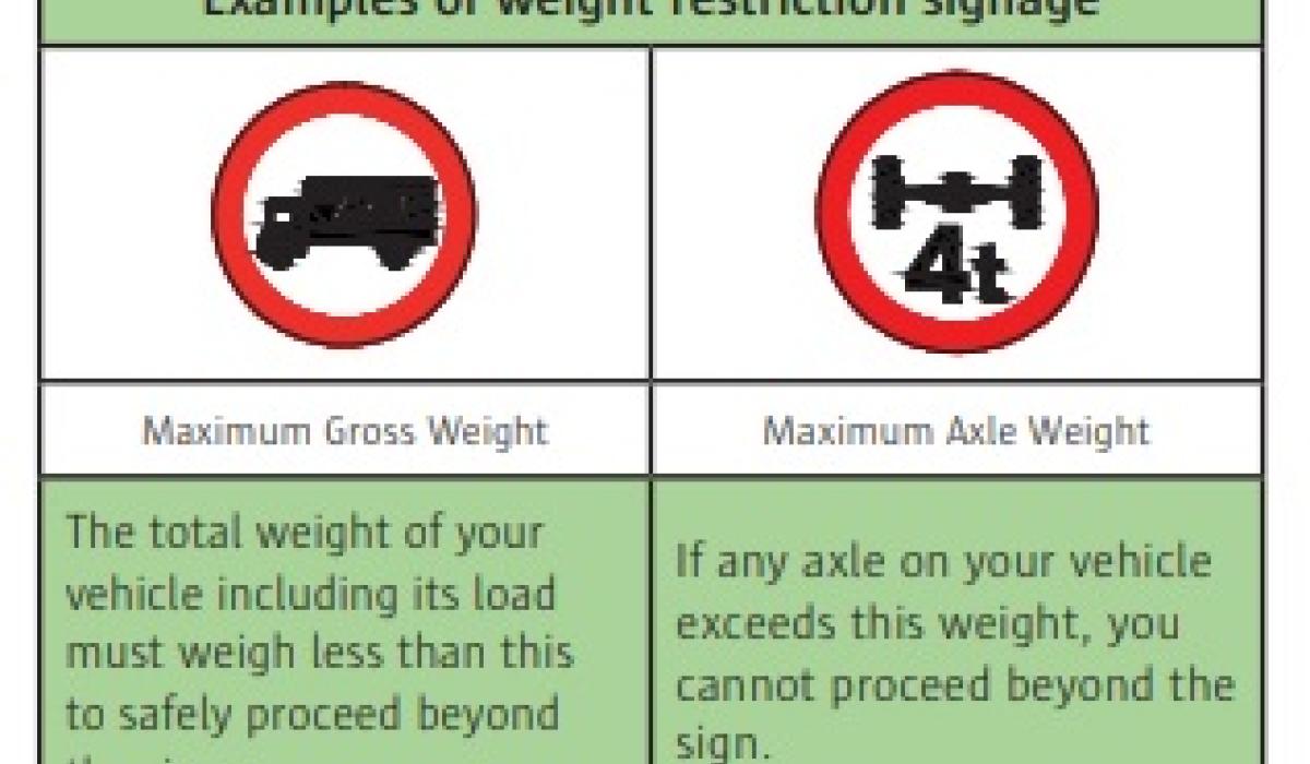 HGV restrictions for Longford town - Ireland Live