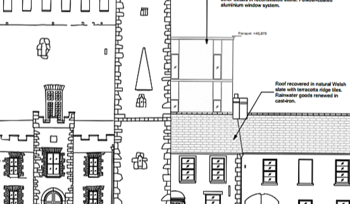 Mid- Louth: Refurbishment work on Ardee Castle imminent District ...