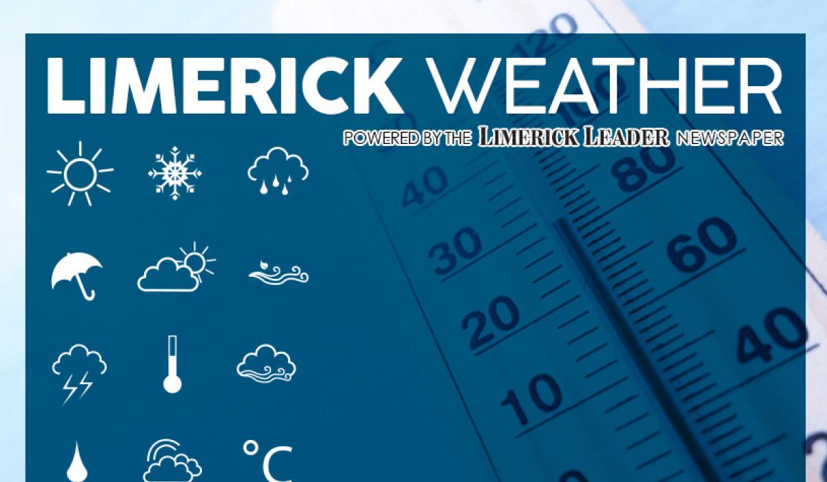 Limerick Weather - Sunday, August 21, 2022 - Ireland Live
