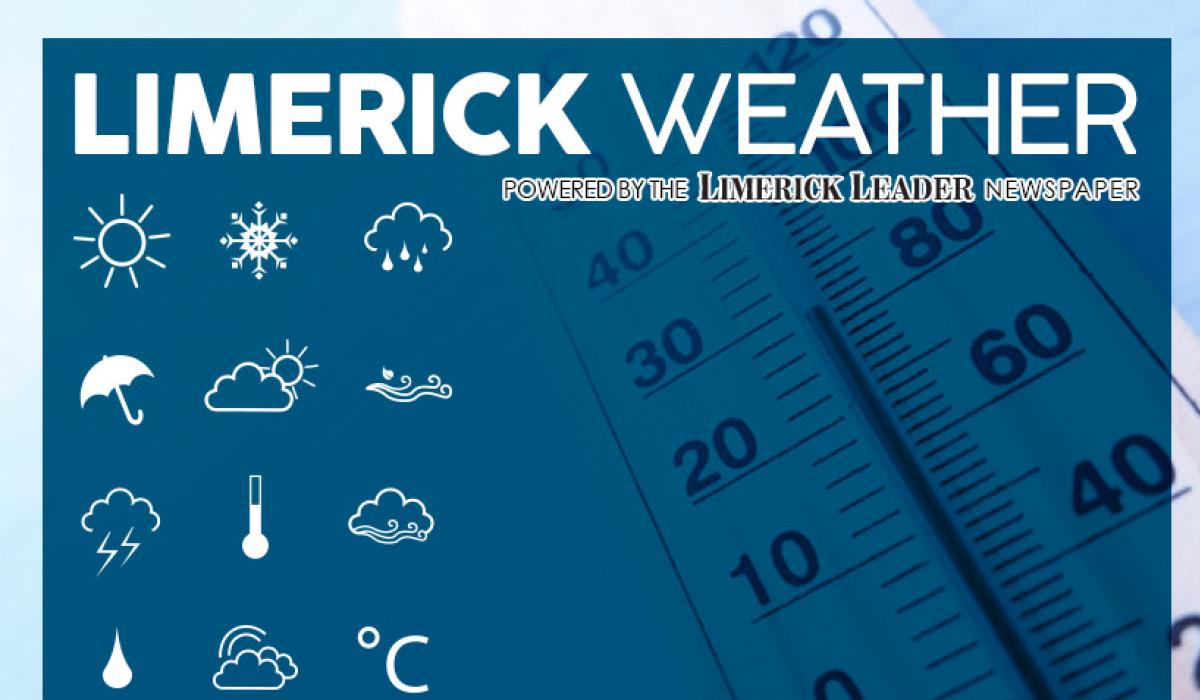 Limerick Weather - Saturday, September 10, 2022 - Ireland Live