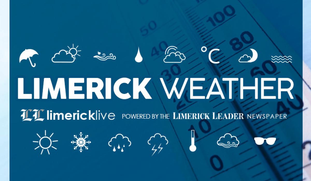 Limerick Weather: Monday, August 29, 2022 - Ireland Live