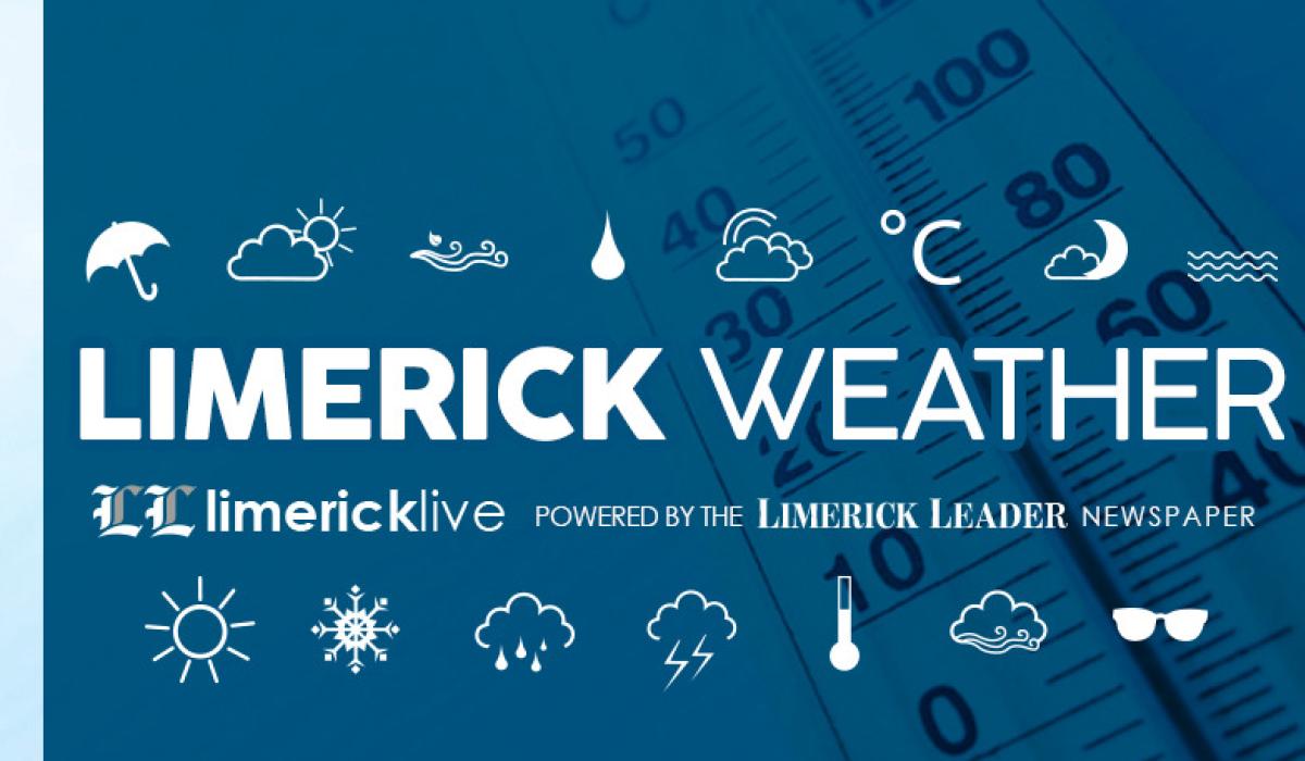 Limerick Weather: Monday, January 22, 2024 - Ireland Live