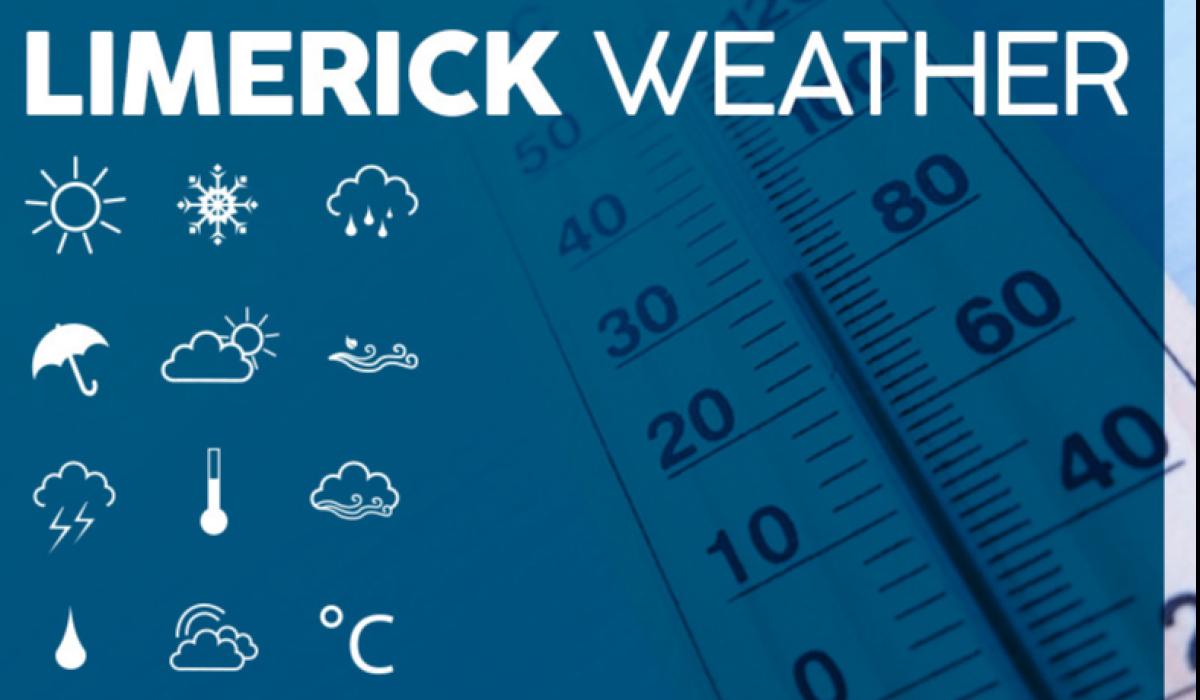 Limerick Weather - Friday, April 22, 2022 - Ireland Live