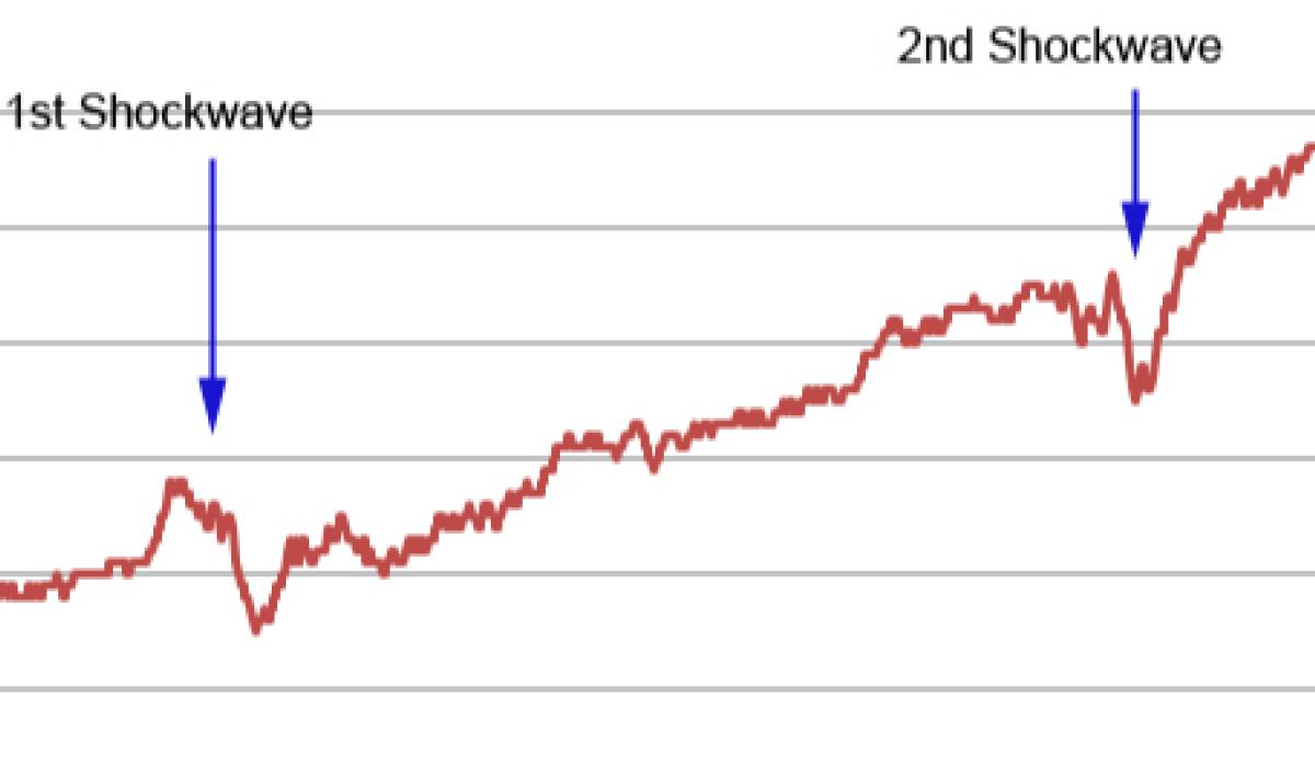 Atmospheric shockwave from massive volcanic eruption detected in ...