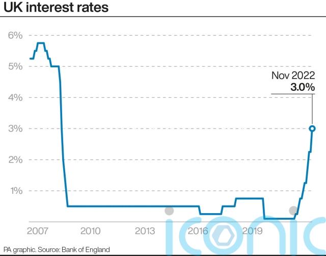 UK economy grew in October but respite set to be brief - Ireland Live