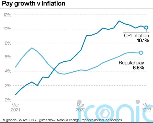 What does the fall in inflation mean for families and the wider economy ...
