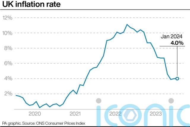 Why has inflation remained steady and what does it mean for interest ...