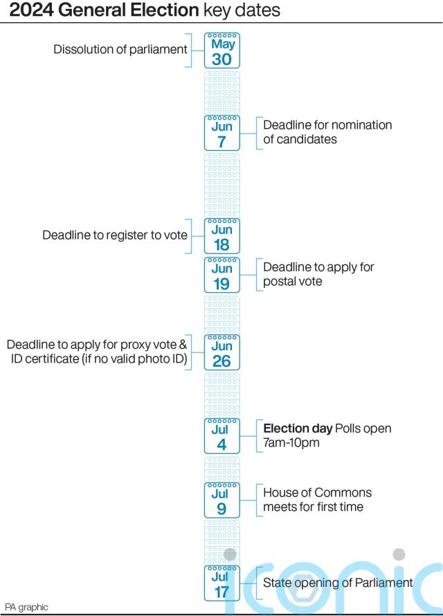 National service plan ‘could take millions in funding from Wales and ...