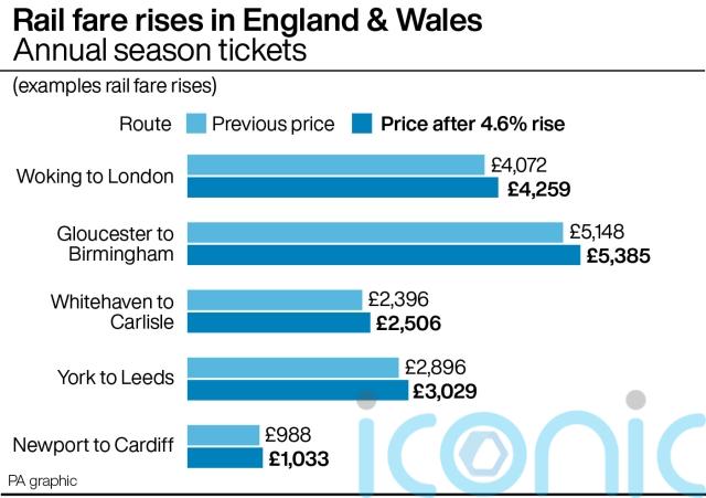 How much more will my train ticket cost? - Ireland Live