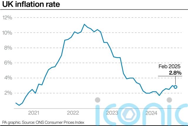 Why has inflation fallen and what does it mean for households ...