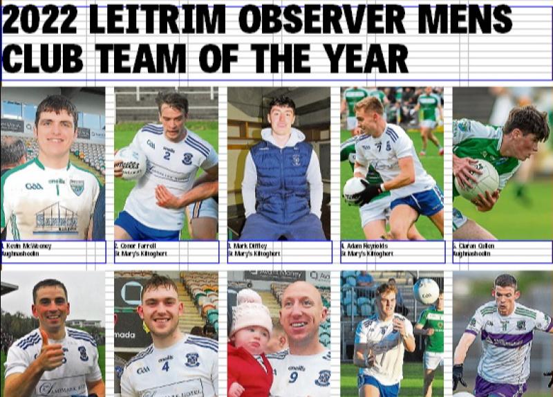 Congratulations to the Leitrim Observer Men's and Ladies Teams of the ...