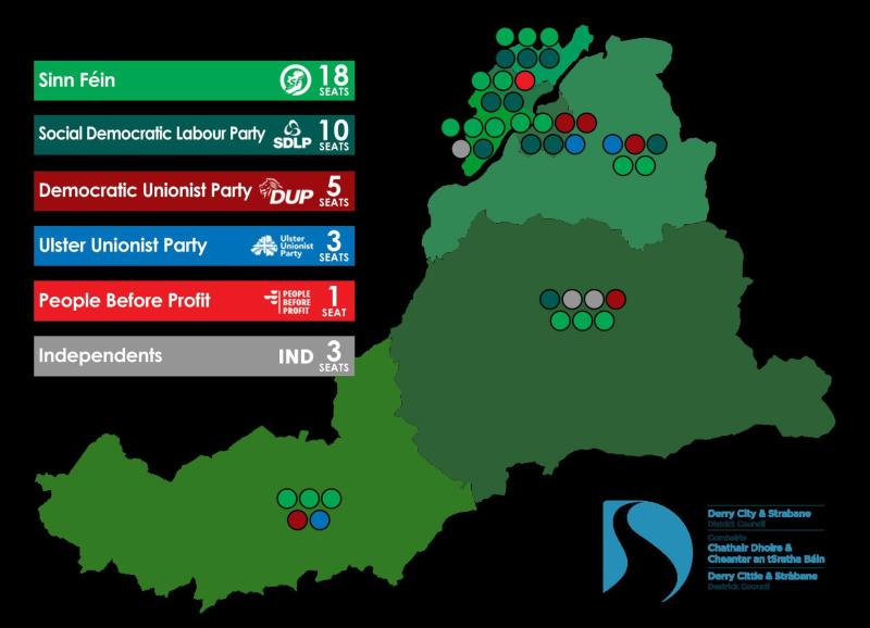 Sinn Féin on crest of a wave but tide goes out for Alliance - Ireland Live