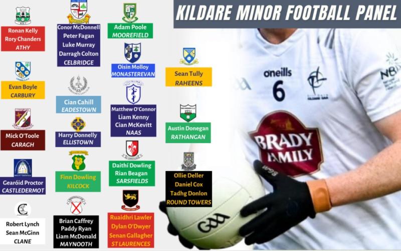 Kildare Minor football manager Niall Cronin announce squad for 2024 ...