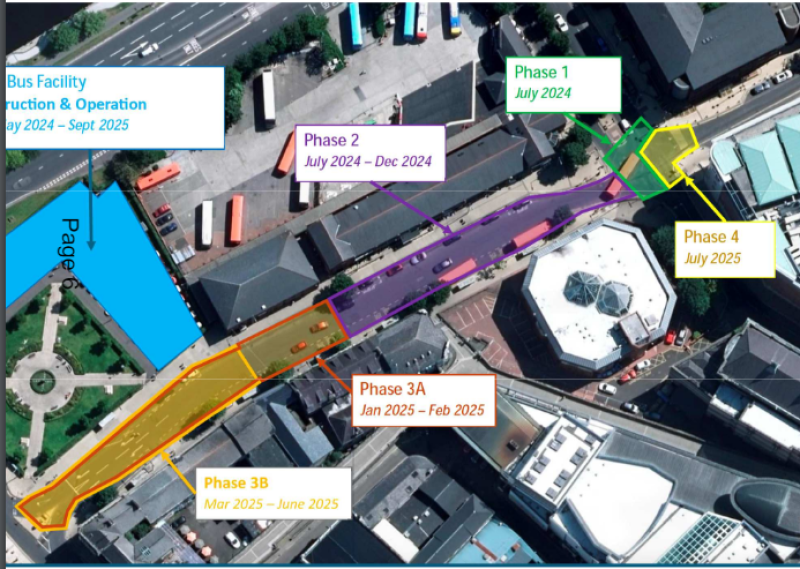 Derry’s Foyle Street set to close for major works lasting 12 months ...