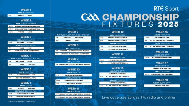 Kilkenny games feature in RTE Sport's GAA Championship schedule ...
